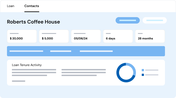 Scalable Loan Servicing | Symphonix Solutions