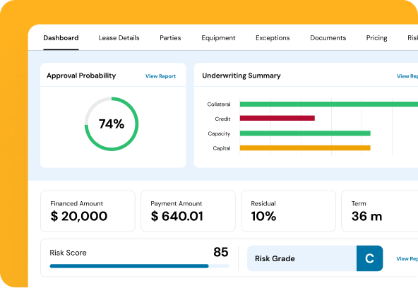 Modernized Lease Origination | Symphonix